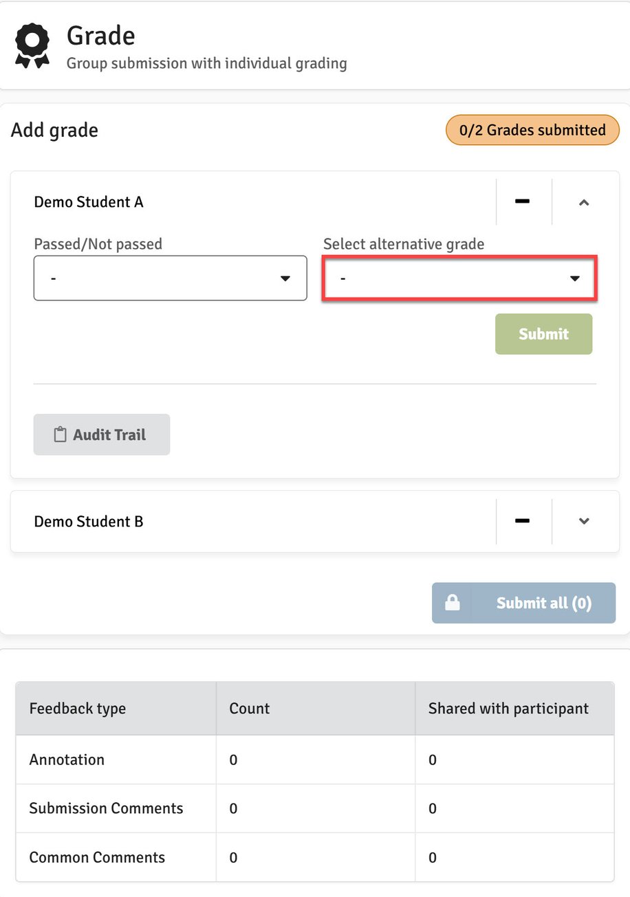 Awarding Alternative Grades